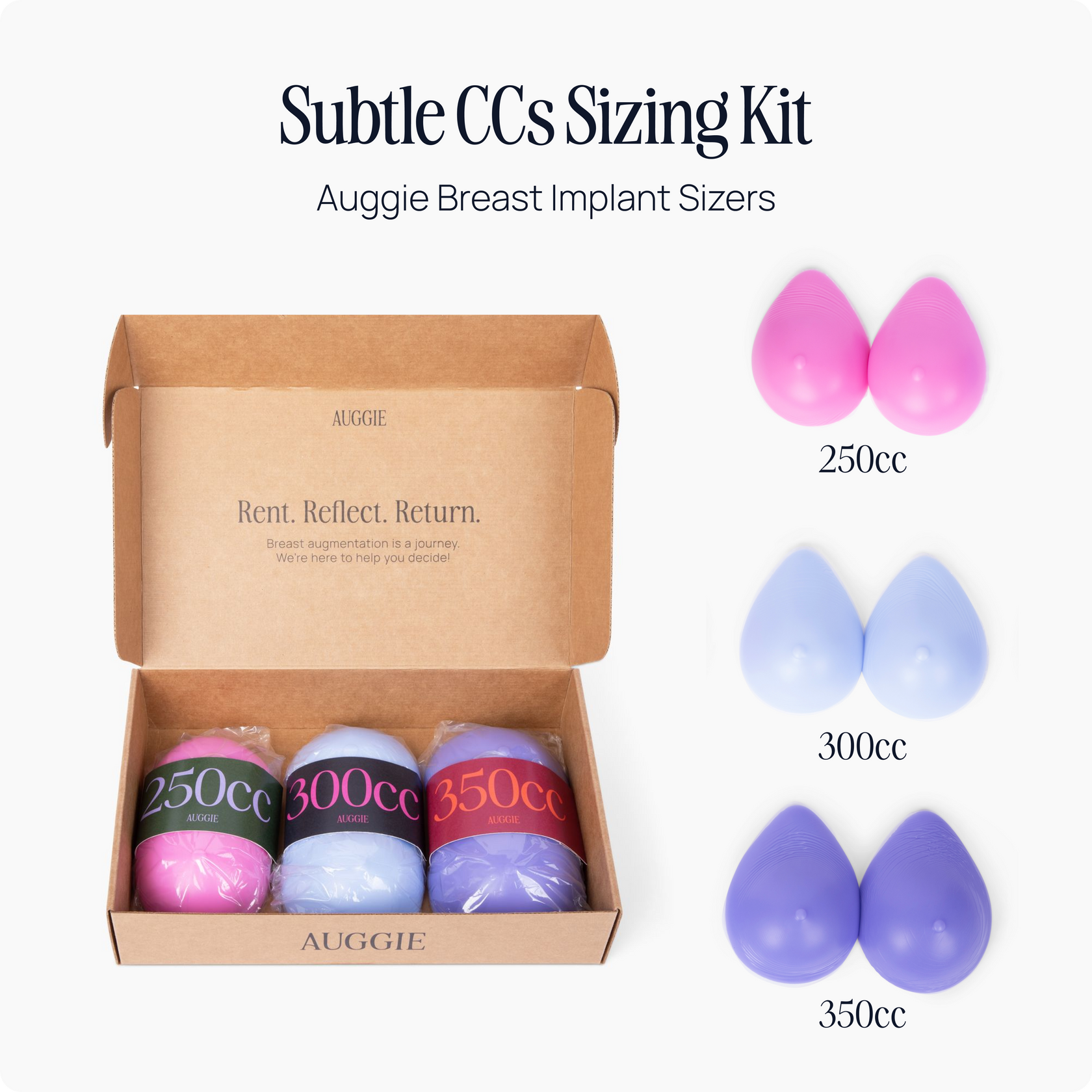 Breast Implant Sizer Kit – Auggie